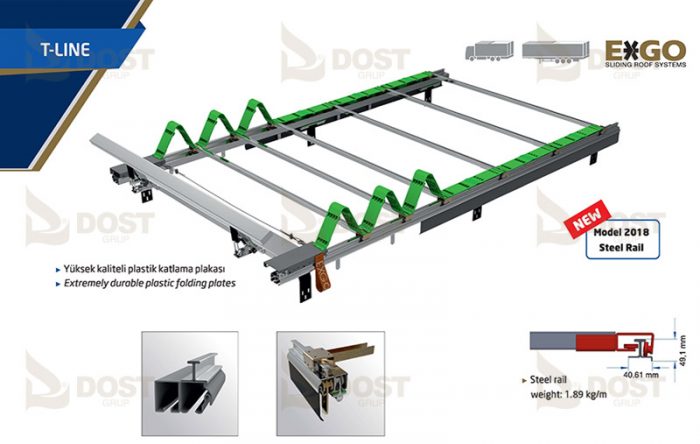 Sliding Roof Systems - Dost Teknik