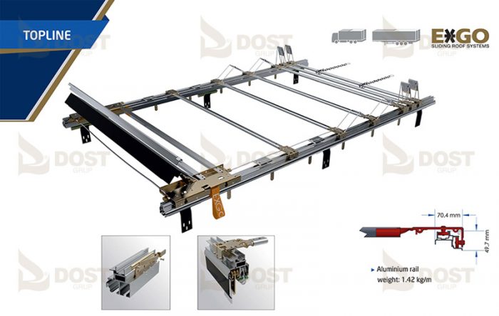 Sliding Roof Systems - Dost Teknik